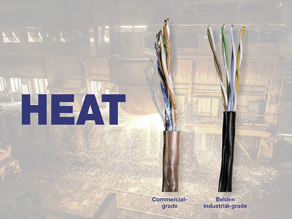 Belden- DataTuff Industrial Ethernet Cable from RS