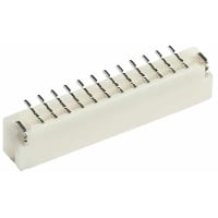 Programmable Display Switches - Switches from RS